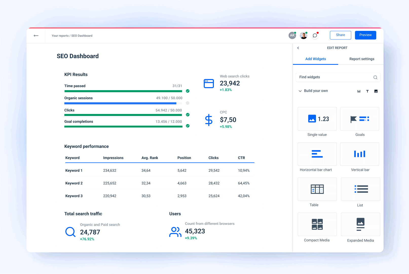 Top 9 Marketing Dashboard Software and Tools for Agencies | Whatagraph