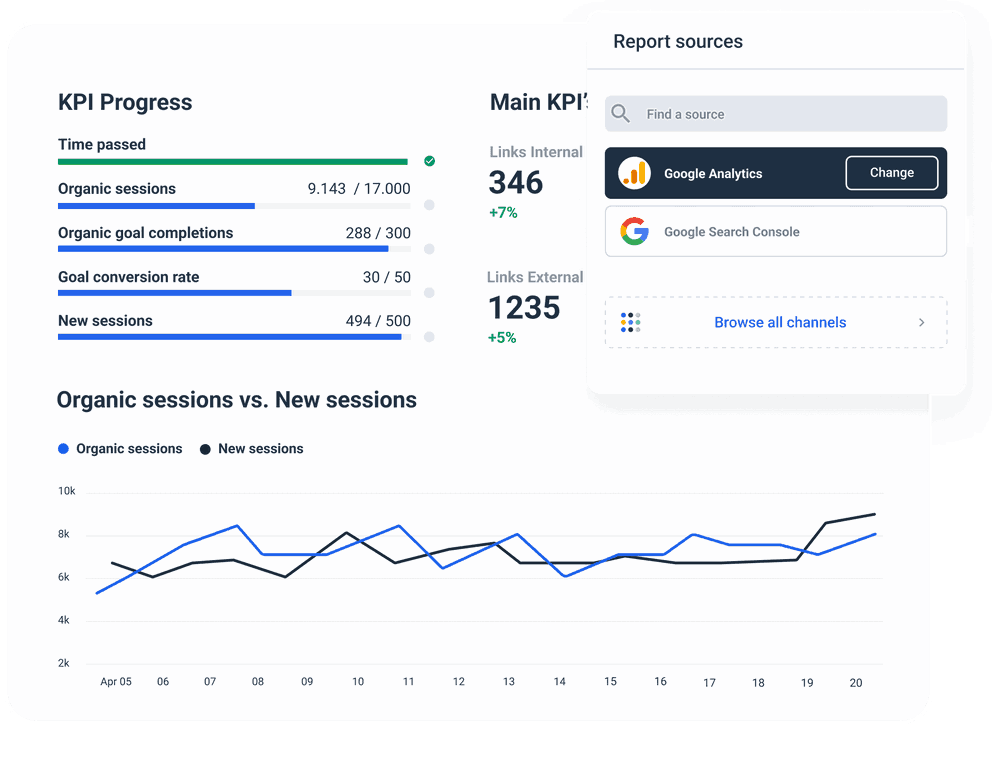 5 Best Client Report Examples | Whatagraph