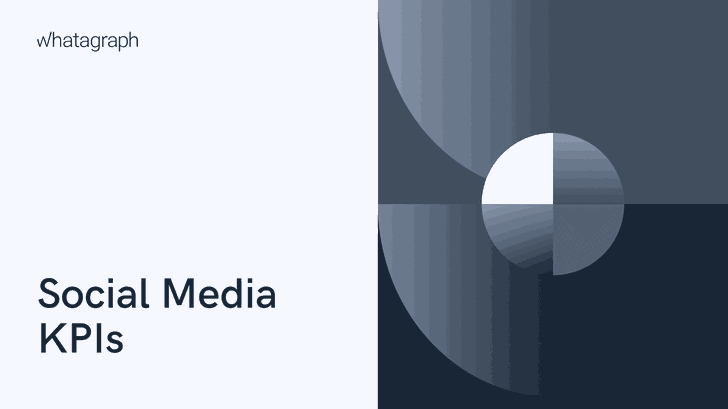 19 Social Media KPIs and Metrics for Business Growth | Whatagraph