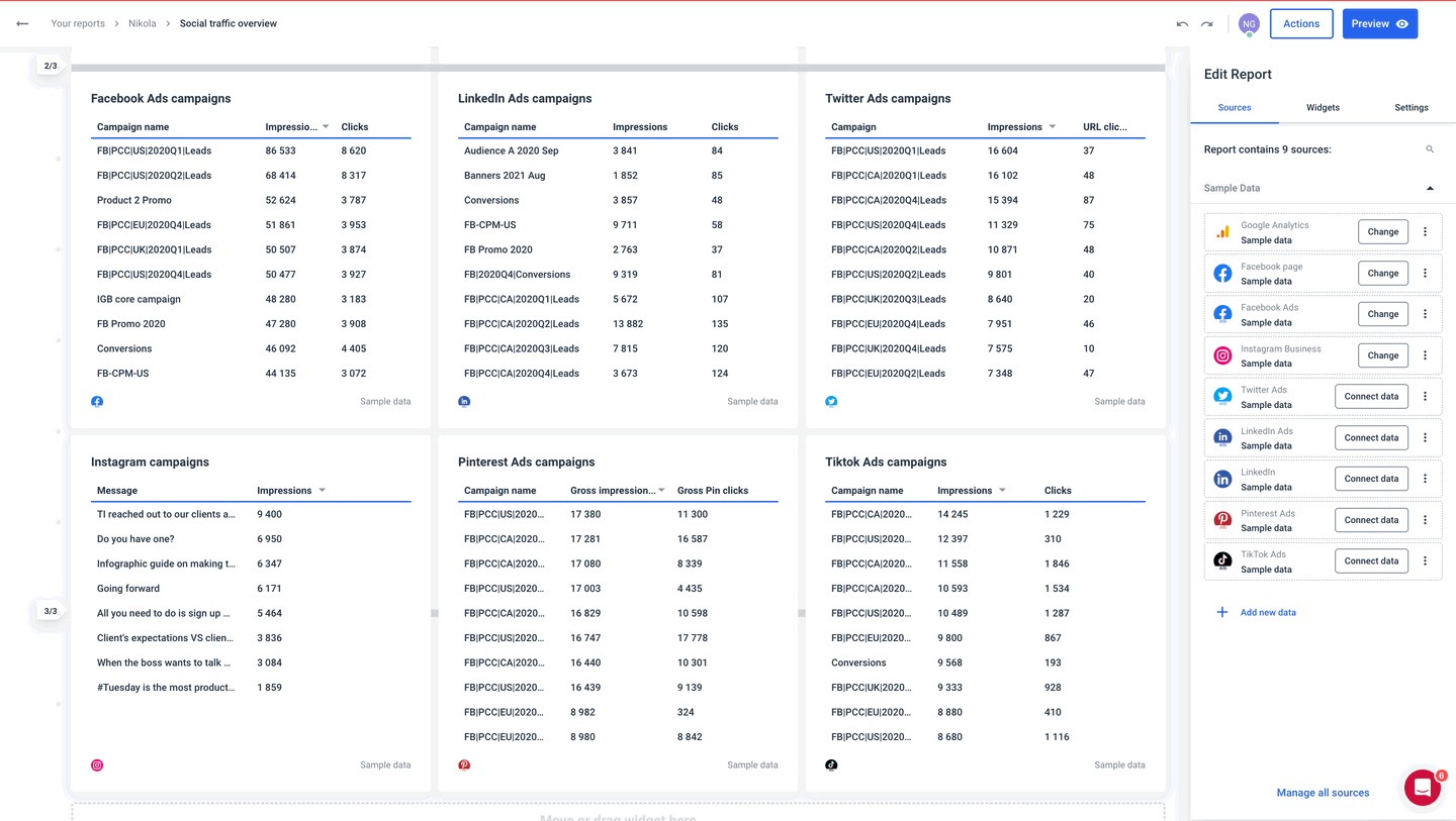 Top Marketing Data Sources to Keep an Eye On | Whatagraph