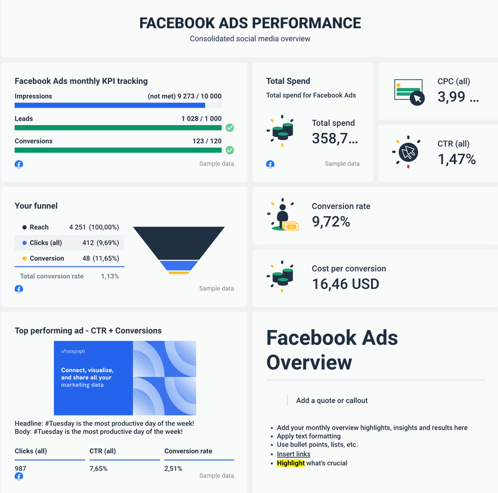 Learn How to Write Weekly Marketing Reports | Whatagraph