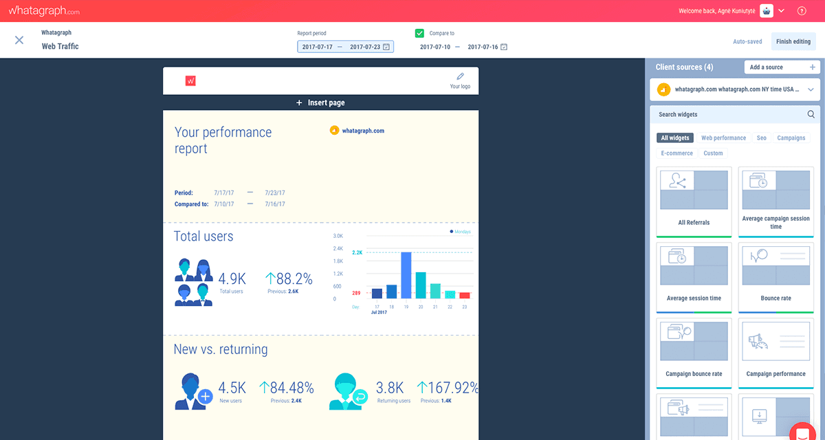 10 Whatagraph Features That Will Make Your Life Easier | Whatagraph