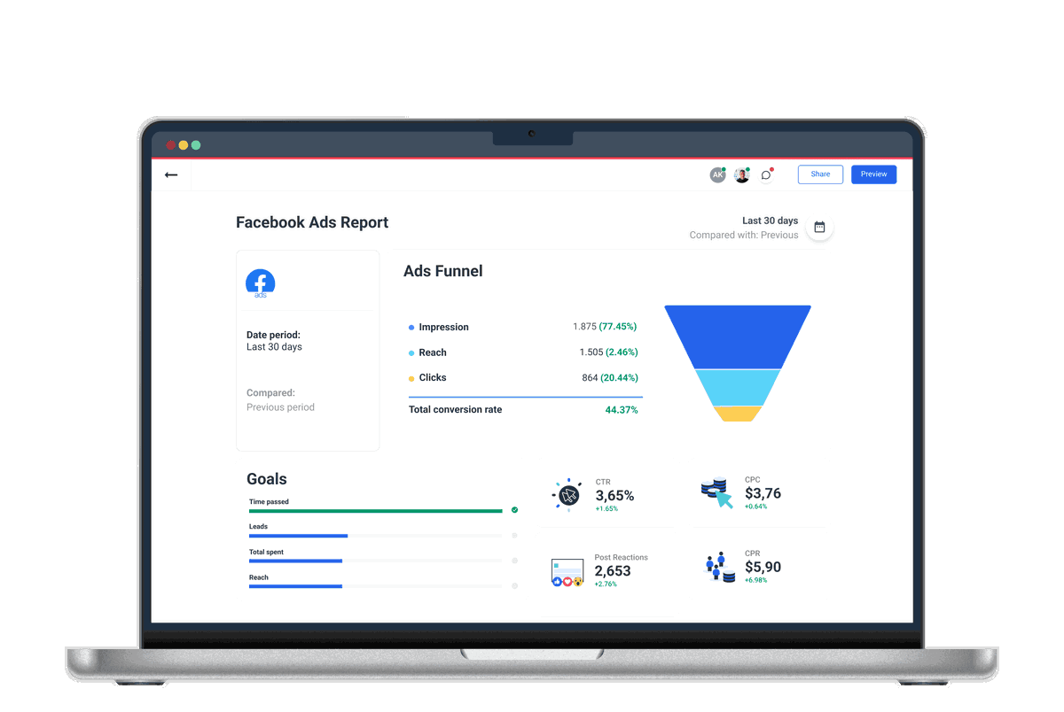The Best Facebook Ads Report Template for Marketing Agencies | Whatagraph