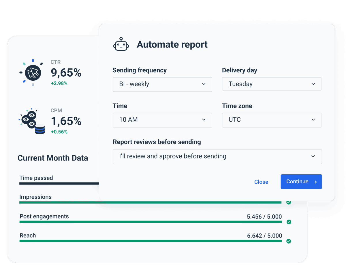 Facebook Ads Dashboard for Marketing Agencies | Whatagraph