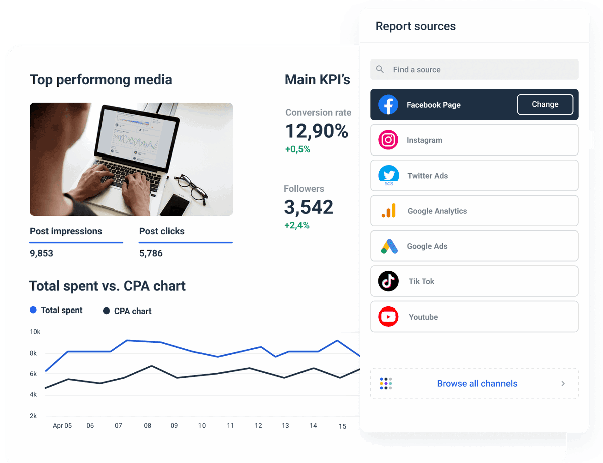 Ultimate Web Analytics Reporting Tool for Agencies | Whatagraph