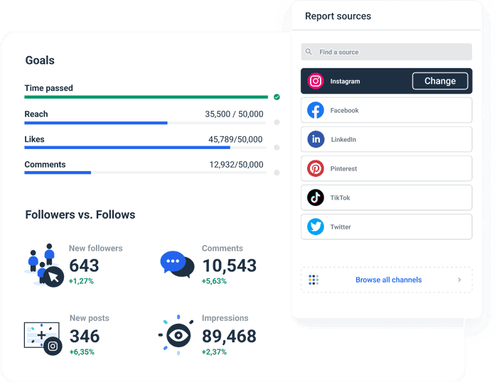 The Best Instagram Dashboard For Digital Marketing Agencies | Whatagraph