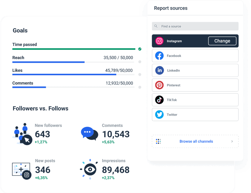 The Best Instagram Dashboard For Digital Marketing Agencies | Whatagraph