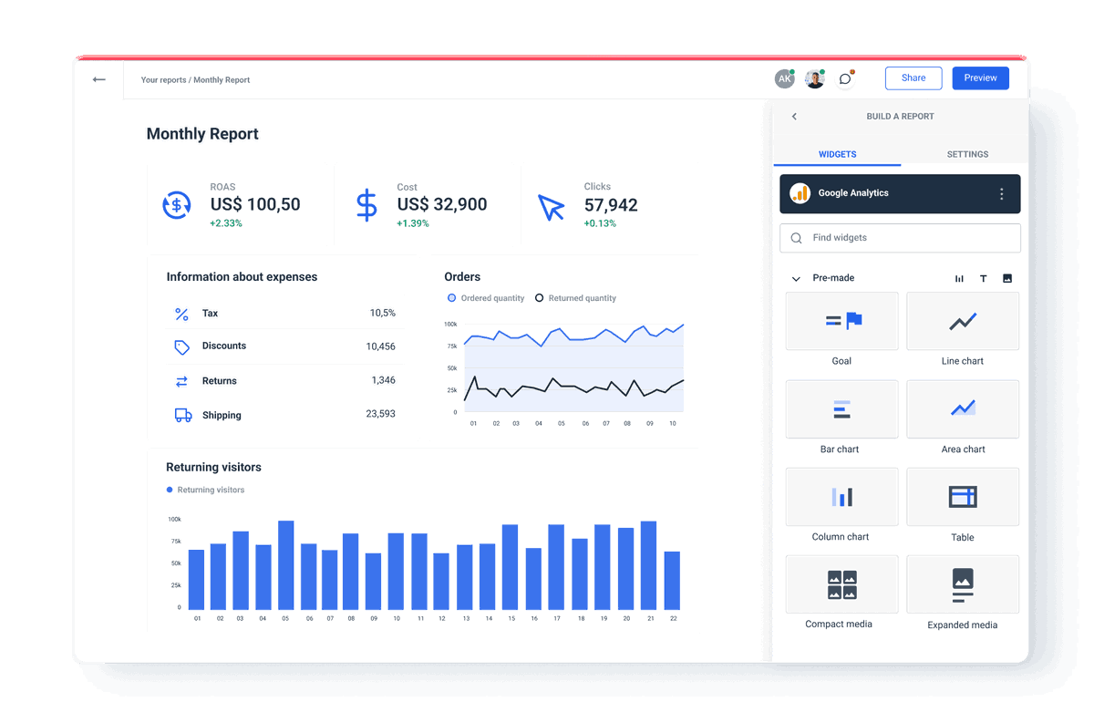 Advanced Reporting Software to Track all Your KPIs | Whatagraph
