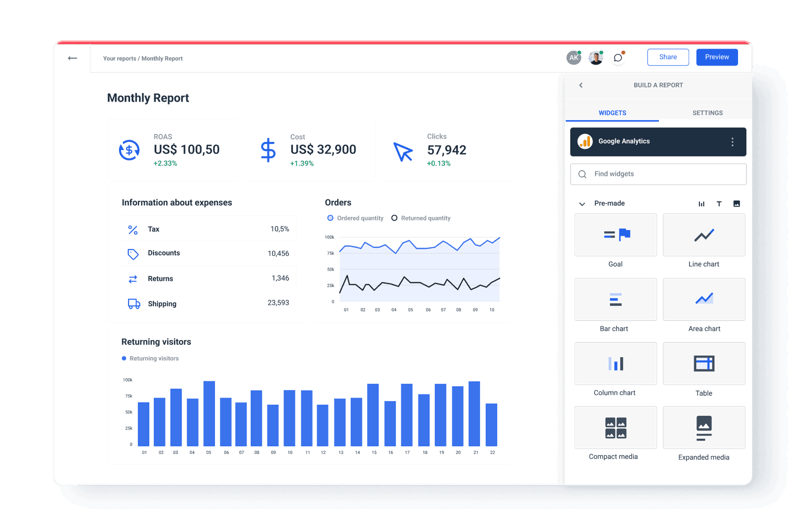 Advanced Reporting Software to Track all Your KPIs | Whatagraph