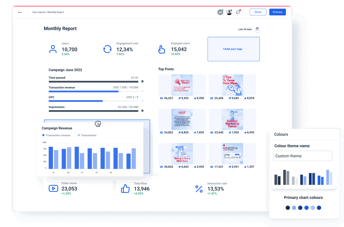 Advanced Reporting Software to Track all Your KPIs | Whatagraph