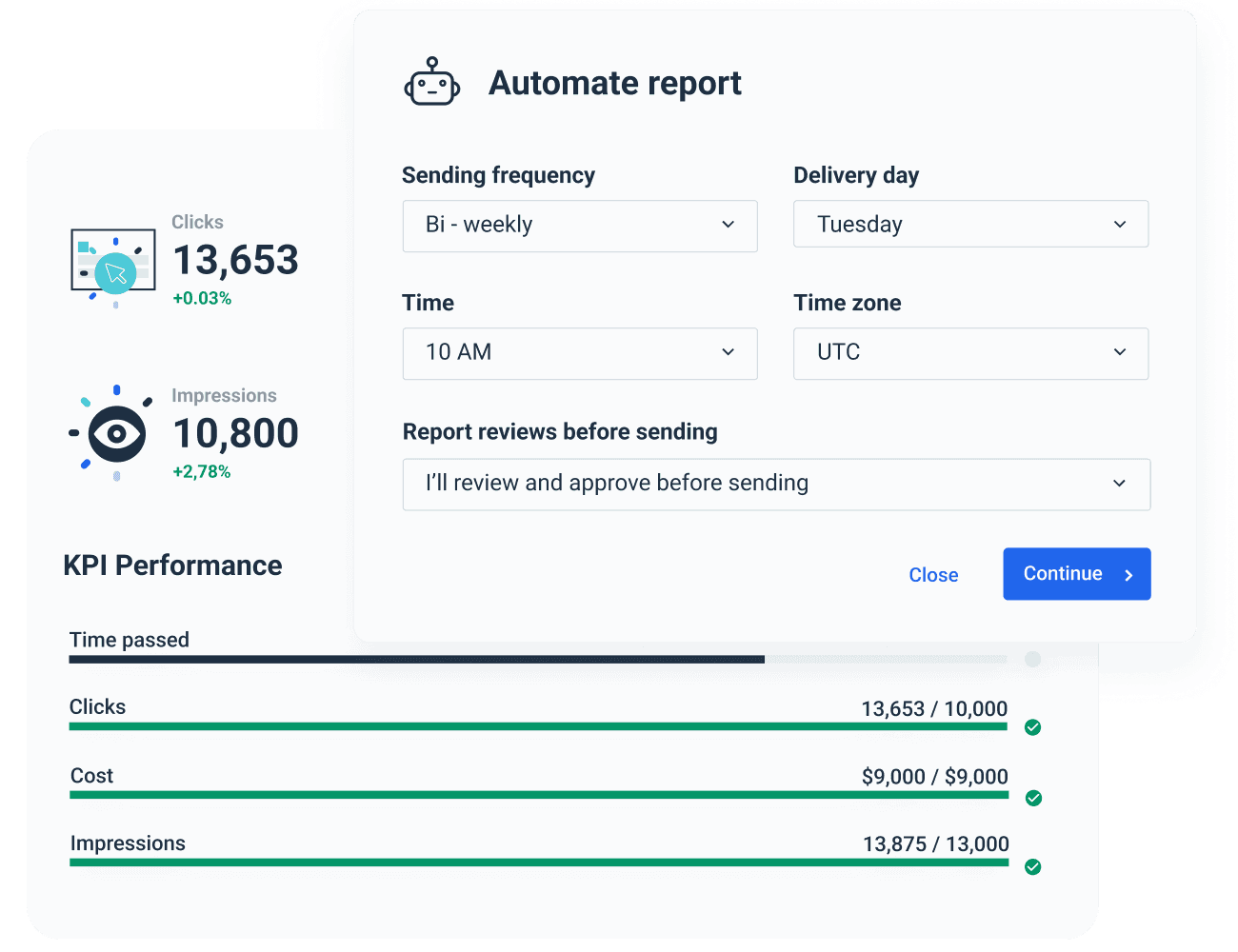 Take Your Adroll Reporting to the Next Level | Whatagraph