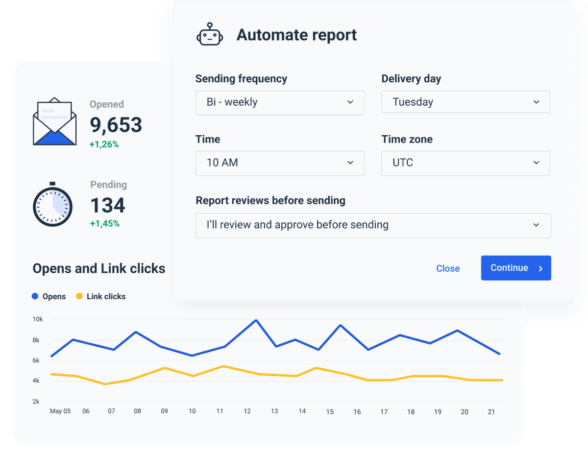 ActiveCampaign Reporting Tool to Create Stunning Reports | Whatagraph
