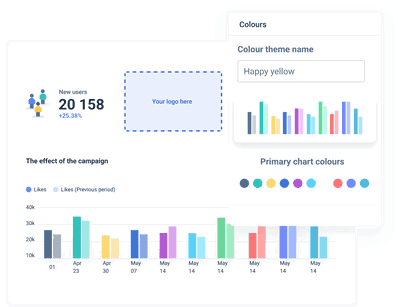 Try our Pre-made Email Report Template for Free | Whatagraph