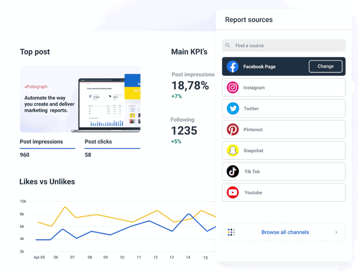 How to Build a Custom Report Dashboard for Social Media | Whatagraph