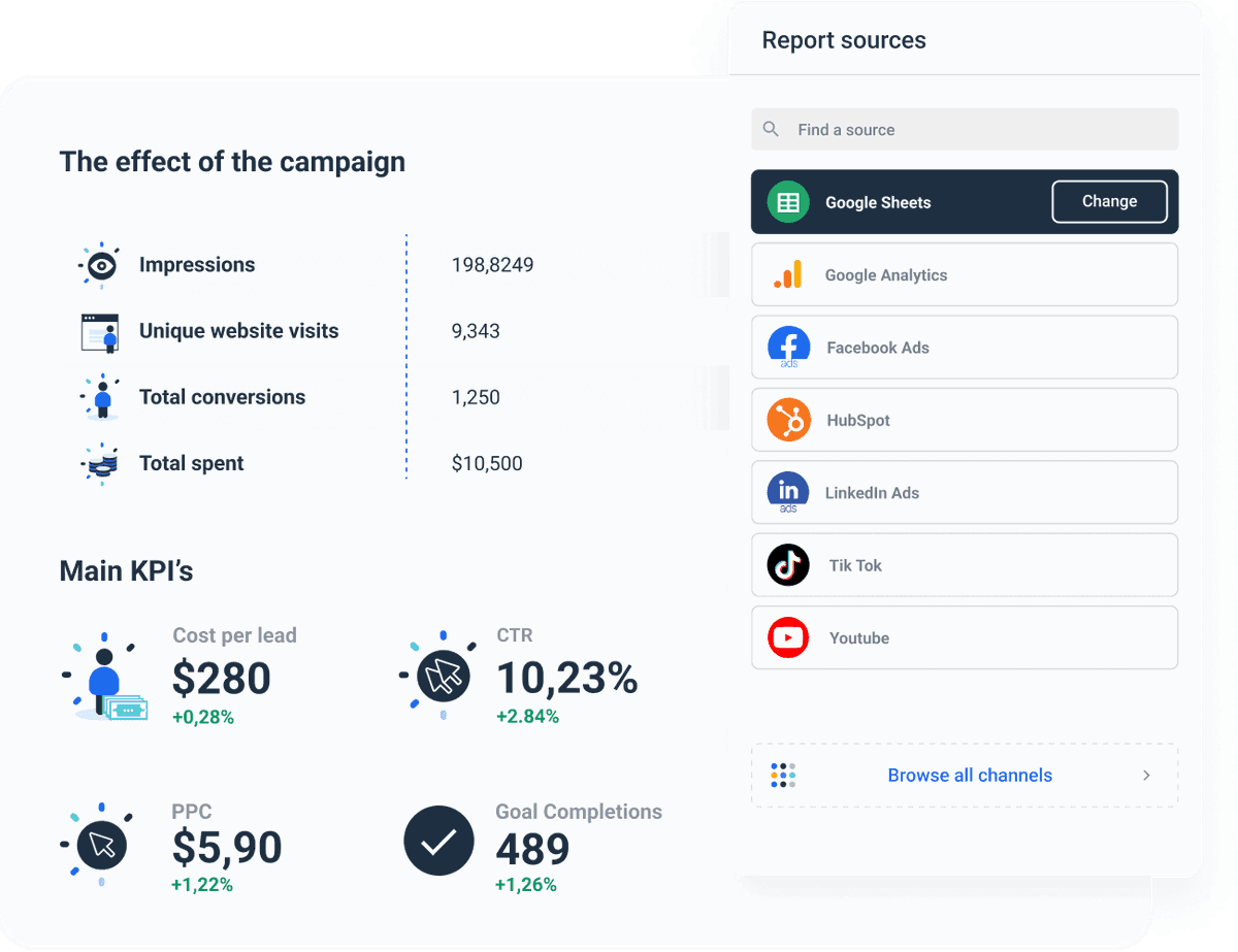 The Perfect Data Visualization Dashboard for Agencies | Whatagraph