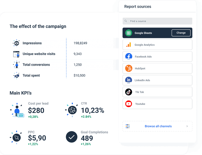 The Perfect Data Visualization Dashboard for Agencies | Whatagraph