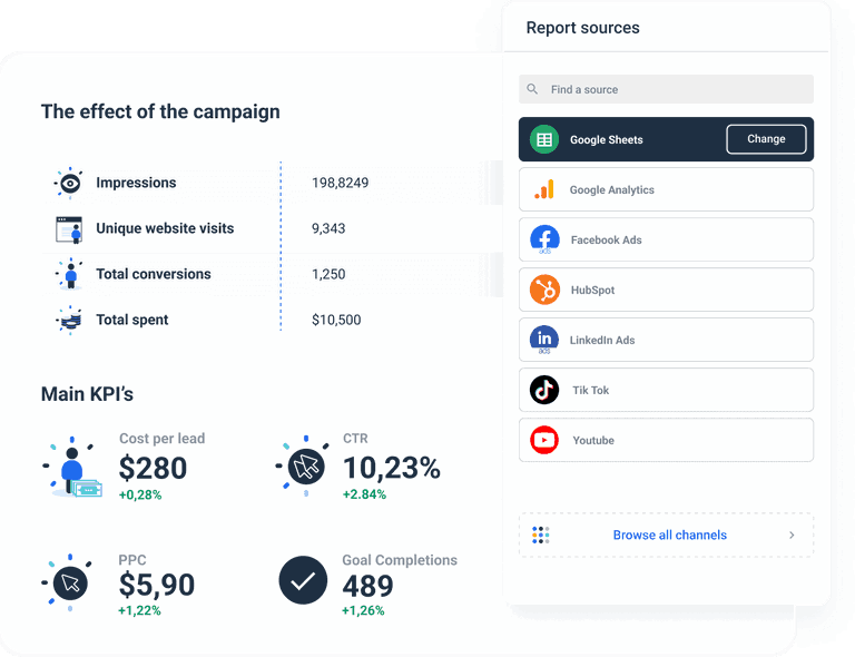 The Perfect Data Visualization Dashboard for Agencies | Whatagraph