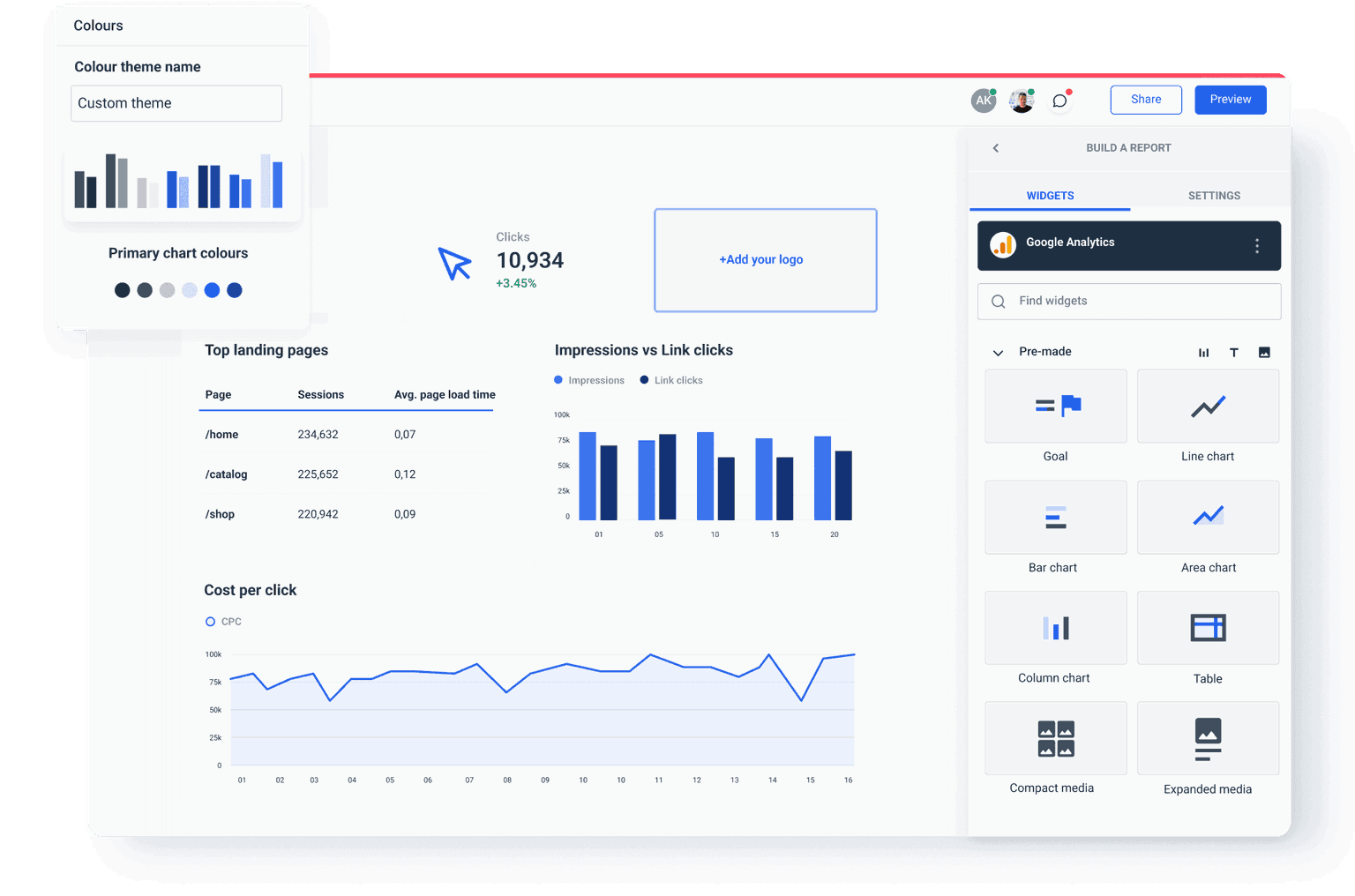 White-label Dashboard for Customised Client Reporting | Whatagraph