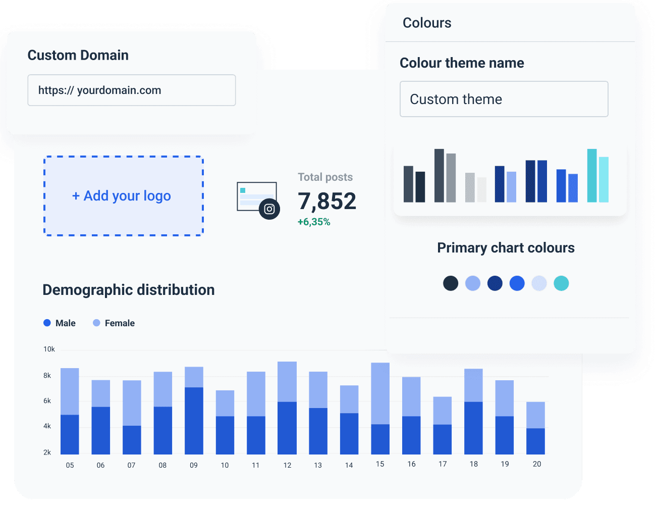 Free Instagram Dashboard Template for Agencies | Whatagraph