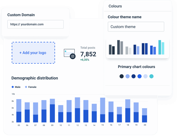 The Best Instagram Dashboard For Digital Marketing Agencies | Whatagraph