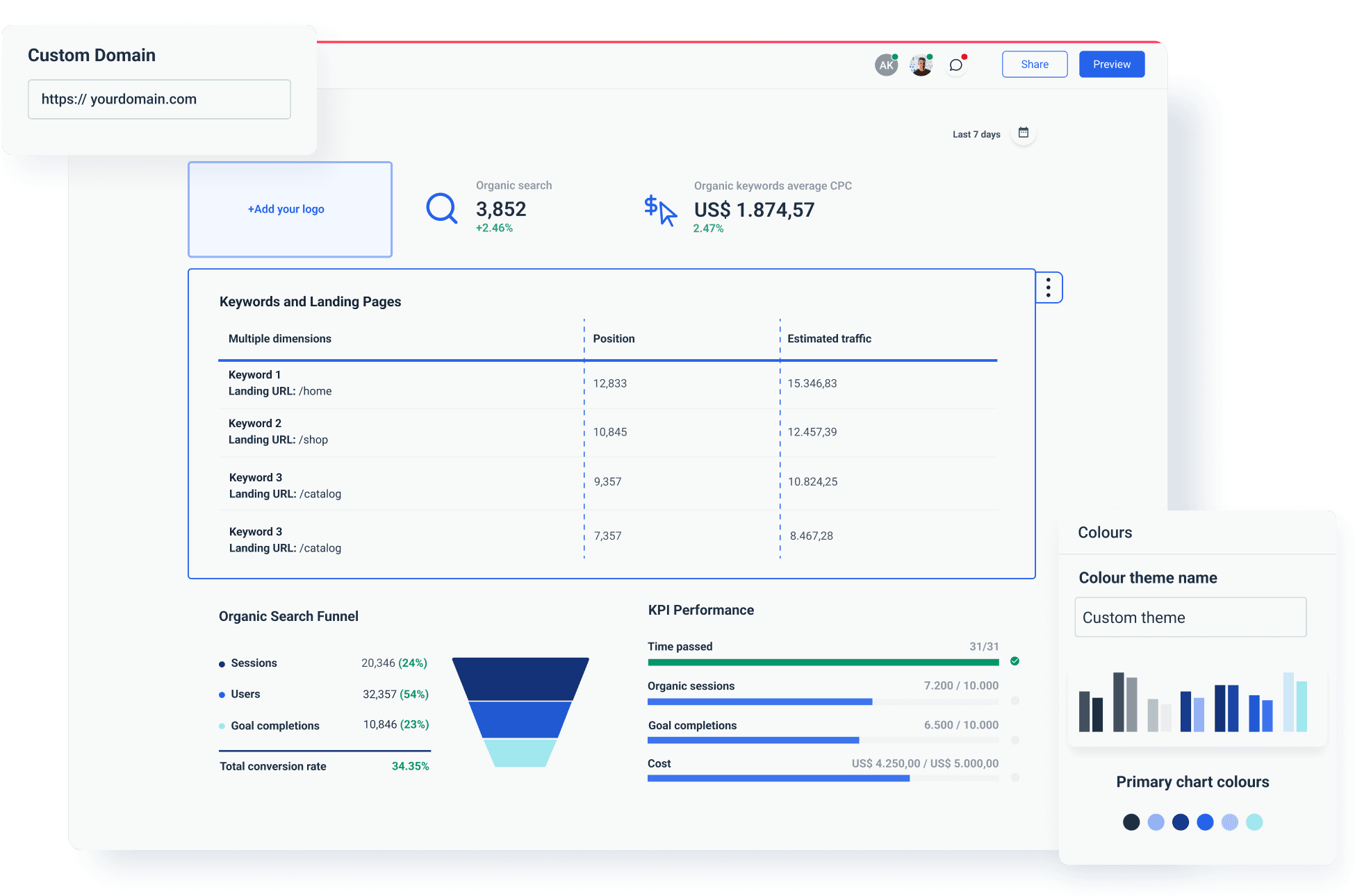 Search Query Reports for Marketing Agencies | Whatagraph