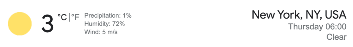 Dashboard vs Report: Why You Need Both for Data Monitoring | Whatagraph