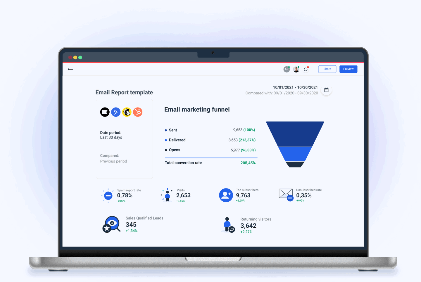 Email Report Template For Agencies and In-house Marketers | Whatagraph