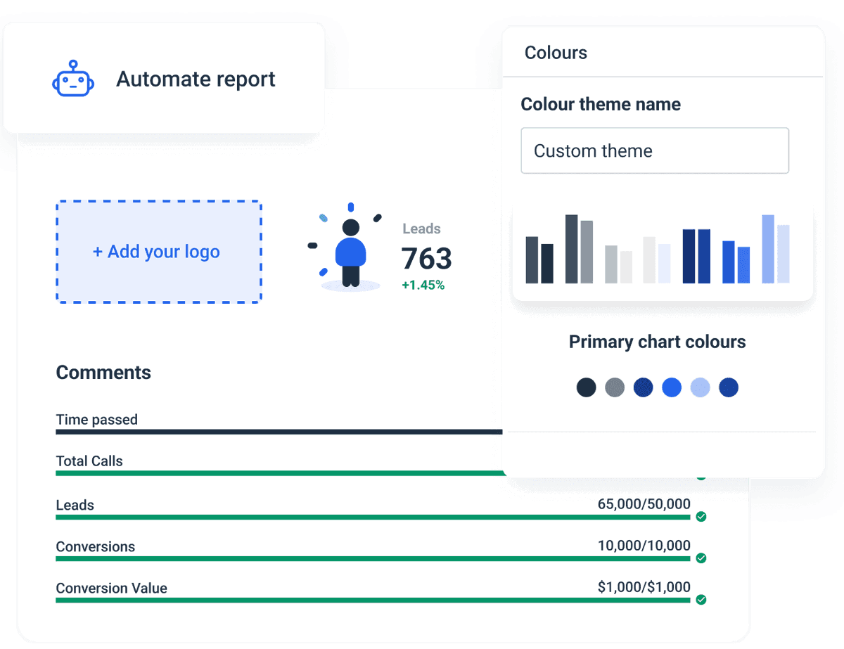 Ultimate Call Monitoring Software for Call Centers | Whatagraph