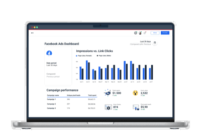 Facebook Ads Dashboard for Marketing Agencies | Whatagraph