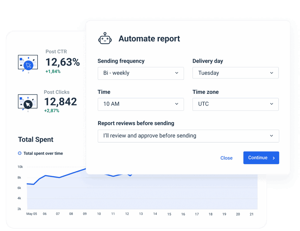 Automated Facebook Ads Reporting Tool | Whatagraph