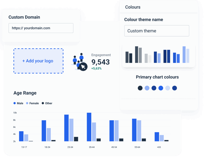Powerful Instagram Reporting Tool For Marketing Agencies | Whatagraph