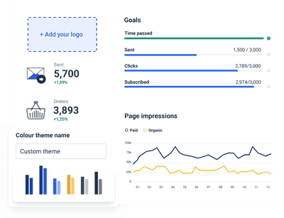 Try our Email Marketing Dashboard Template | Whatagraph