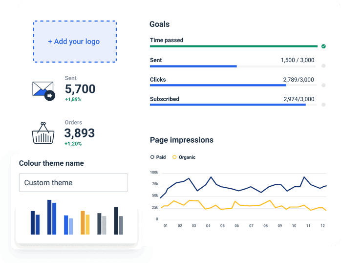 Live Email Marketing Dashboard For Marketing Agencies | Whatagraph