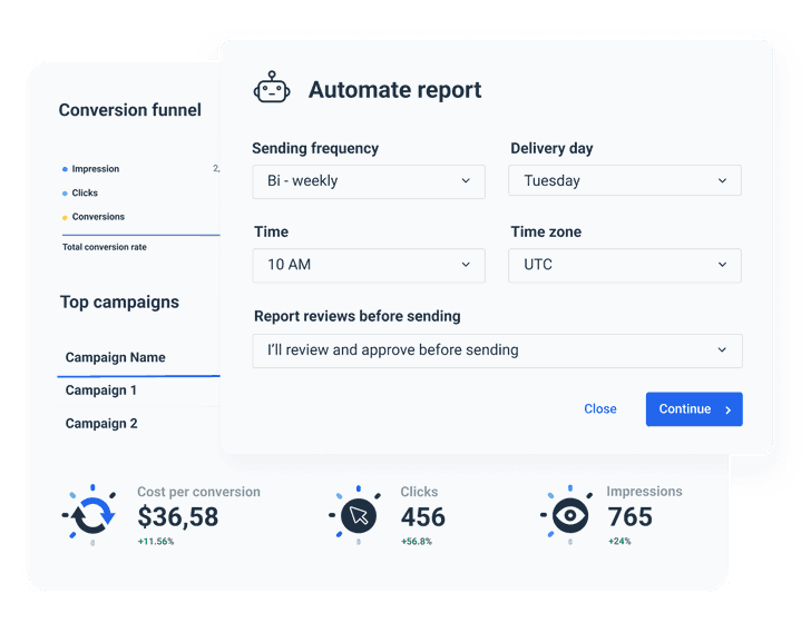 Powerful & Accurate Google Ads Report Template | Whatagraph