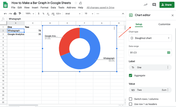 How to Make a Graph in Google Sheets? | Whatagraph