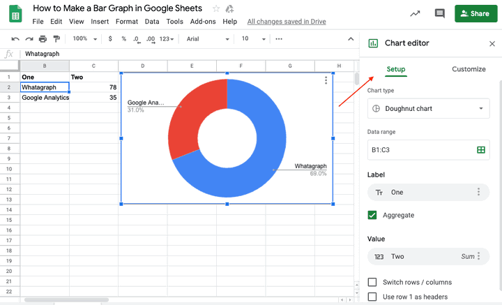 How to Make a Graph in Google Sheets? | Whatagraph
