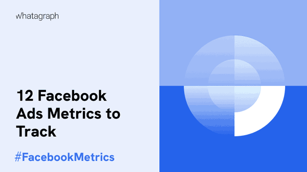 What Are the Most Important Facebook AD Metrics? | Whatagraph