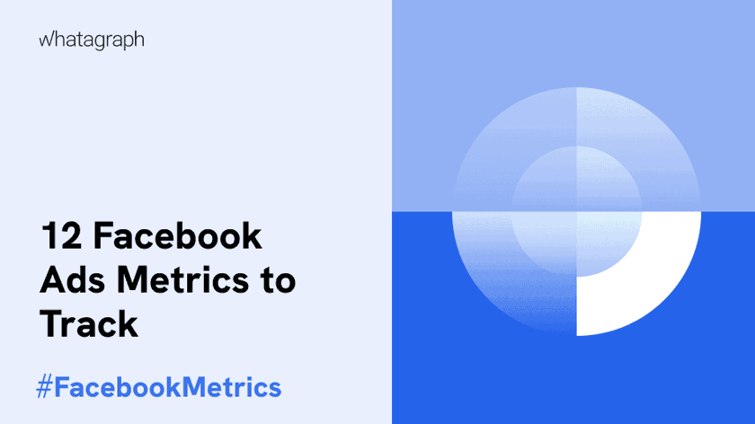 What Are the Most Important Facebook AD Metrics? | Whatagraph