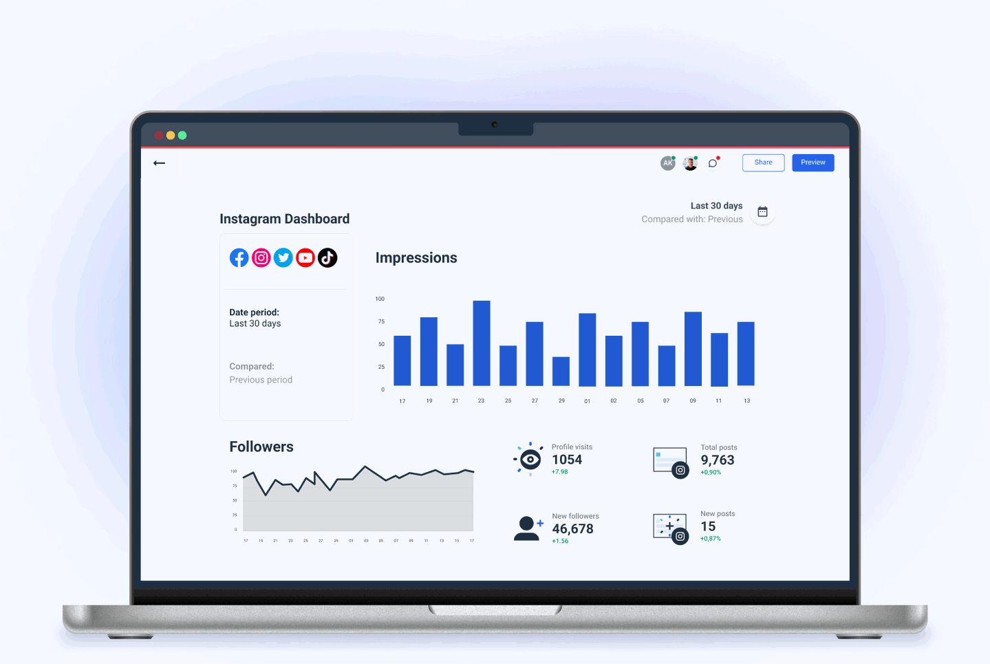 The Best Instagram Dashboard For Digital Marketing Agencies | Whatagraph