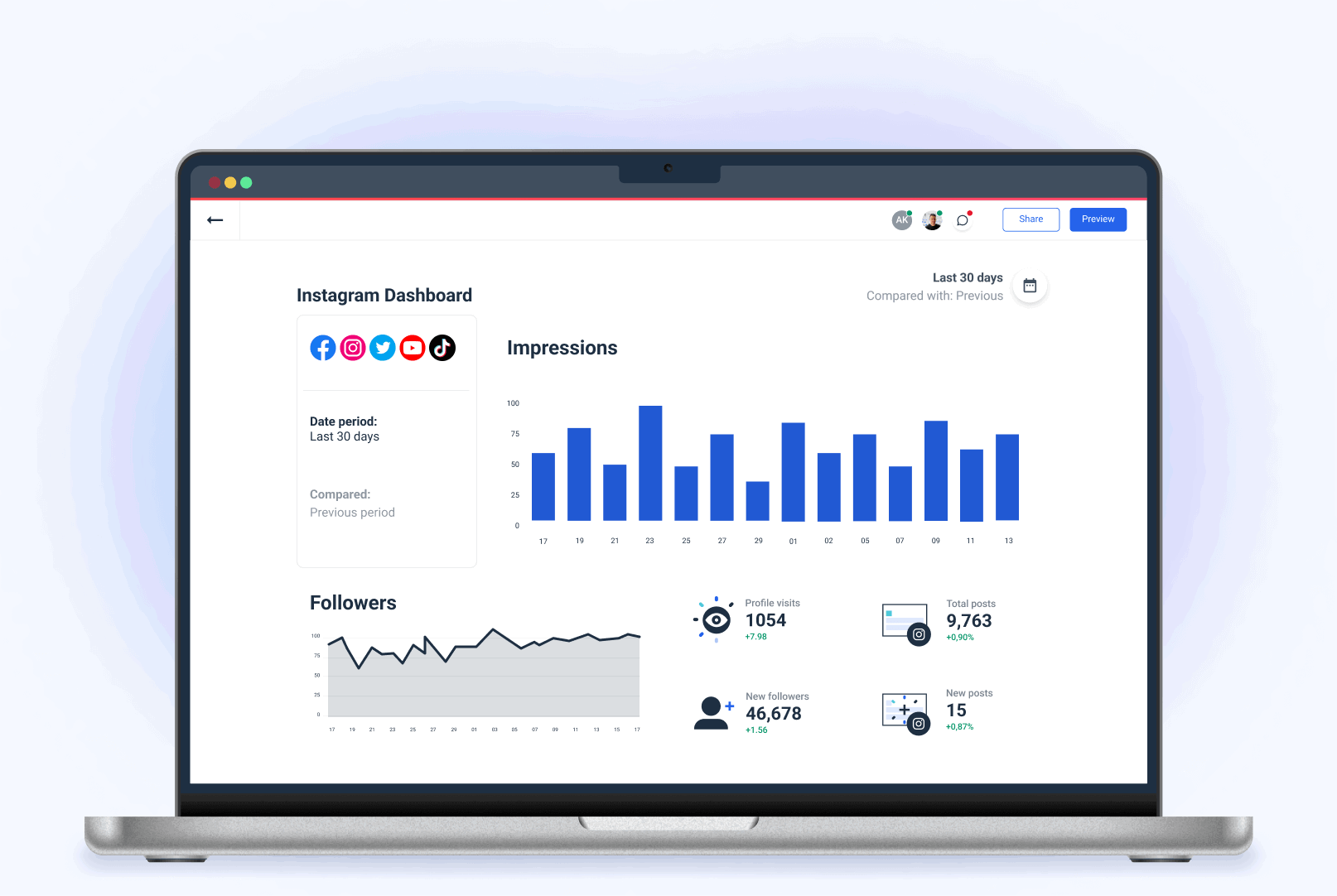 The Best Instagram Dashboard For Digital Marketing Agencies | Whatagraph