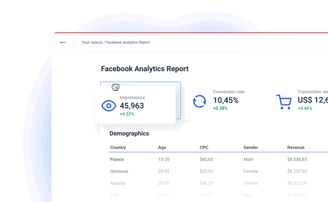 The Ultimate Guide to Facebook Ad Analytics in 2025 | Whatagraph