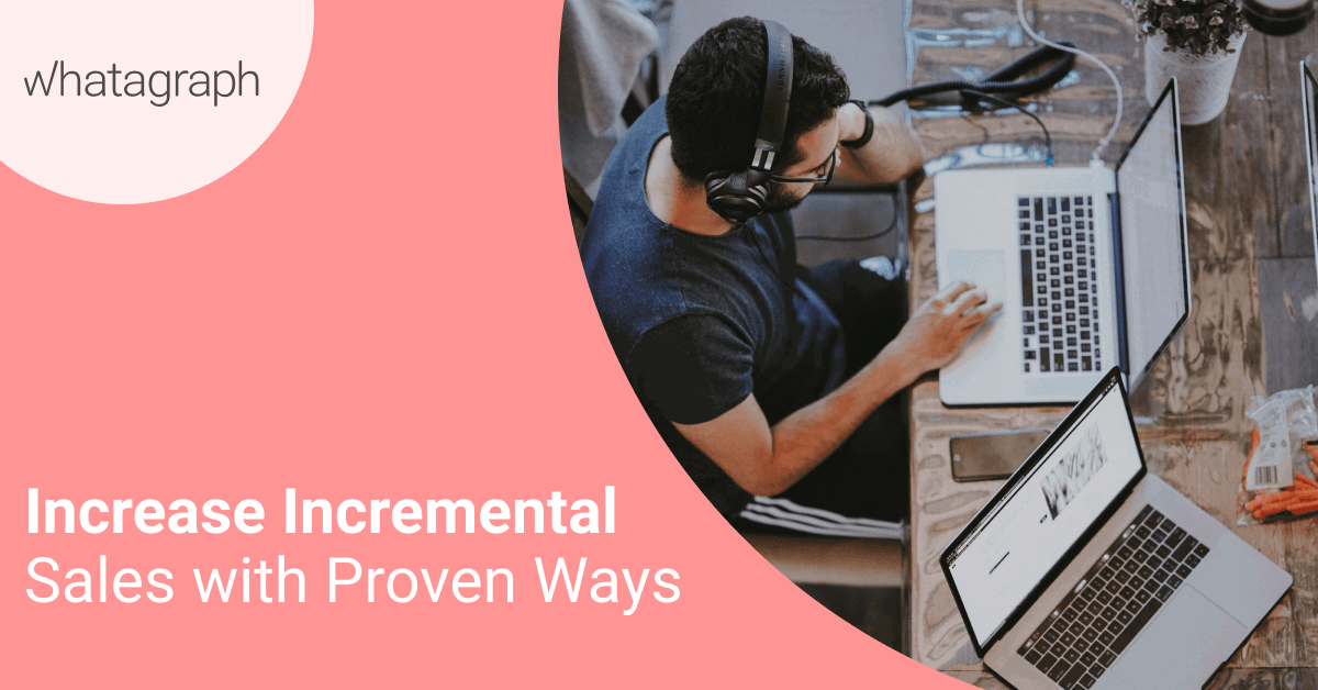 4 Proven Ways to Increase Incremental Sales | Whatagraph