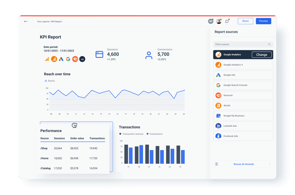 The Ultimate KPI Reporting Tool for Agencies | Whatagraph