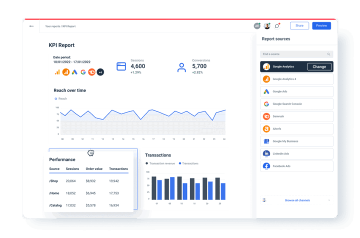 The Ultimate KPI Reporting Tool for Marketing Agencies | Whatagraph