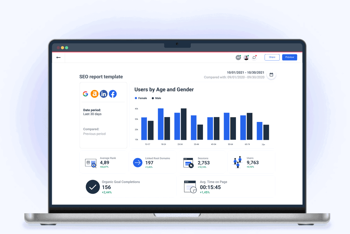 Monitor your SEO Performance with our SEO Report Template | Whatagraph