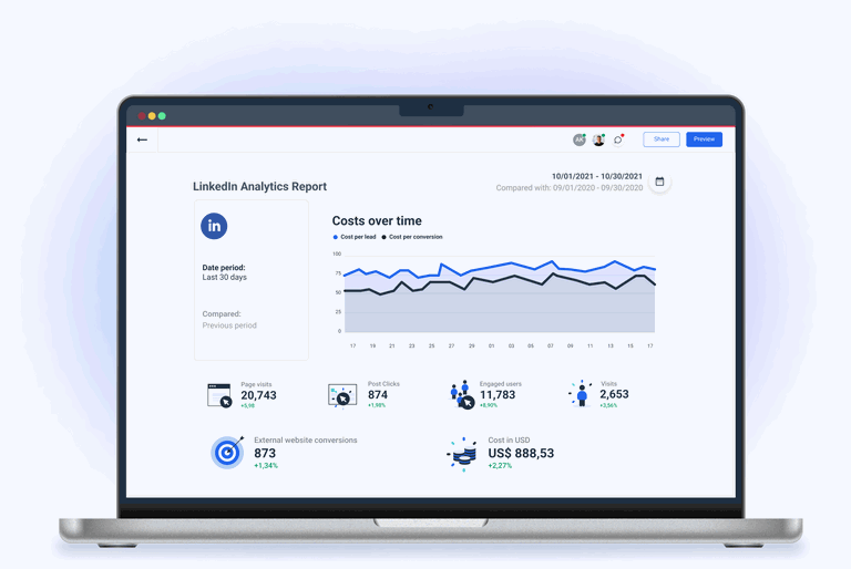 LinkedIn Analytics Report Template | Whatagraph | Whatagraph