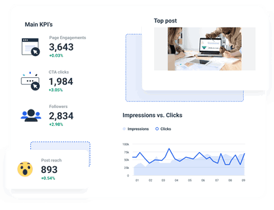 Use our Social Media Analytics Tool for Reporting | Whatagraph