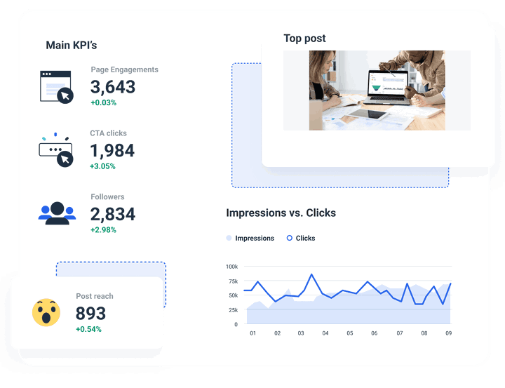 Automated Social Media Reporting Tool for Agencies | Whatagraph