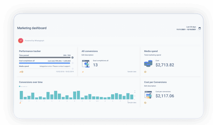 Marketing Dashboards: 10 Examples With Templates | Whatagraph