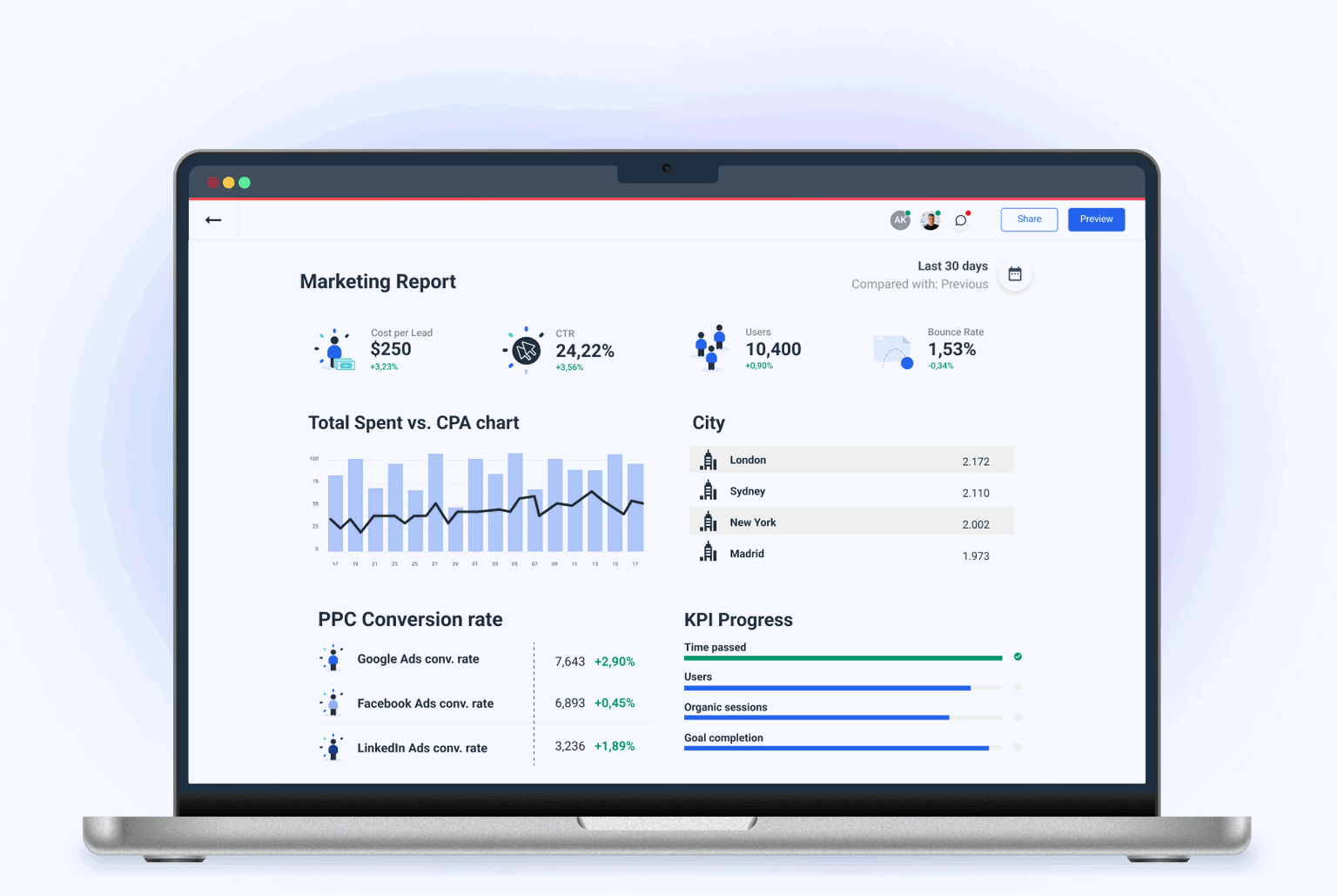 The Ultimate Marketing Report Template You'll Ever Need | Whatagraph